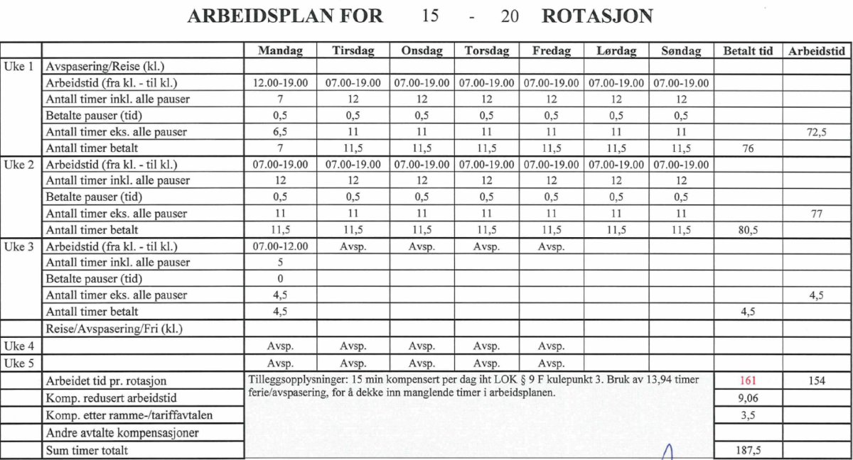 Rotasjonseksempler - Elektroarbeidernes Fagforening Trøndelag